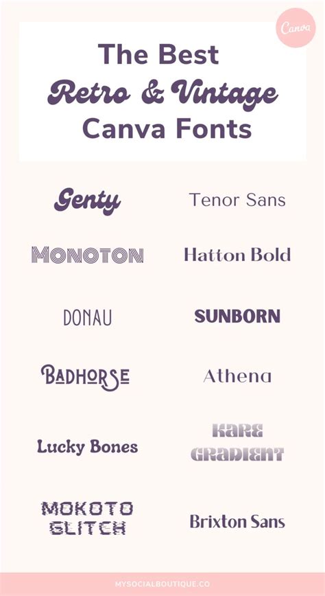 The Ultimate Canva Fonts Guide Keyword Elements Canva Font Canva