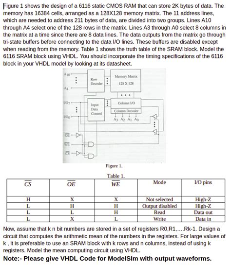 Solved Figure 1 Shows The Design Of A 6116 Static Cmos Ram