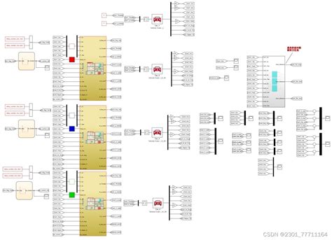 Cacc 协同式自适应巡航模型 搭建四辆车在carsim和simulink进行协同式自适应巡航，其中间距策略考虑领航车速的影响汽车自适应巡航