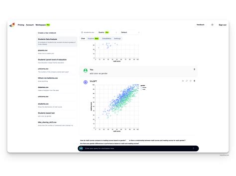 understanding tableau gpt the new era of data analysis kanaries