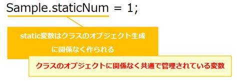 Static変数とは？初心者でもわかるjava入門