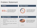 Problem Statement Powerpoint Template Slideuplift