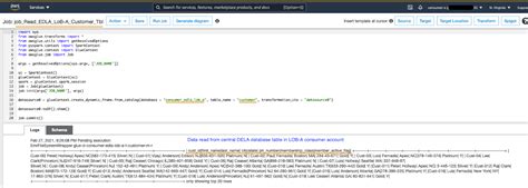 design patterns for an enterprise data lake using aws lake formation