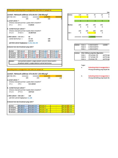 Resum Subneting Kelas B Pdf