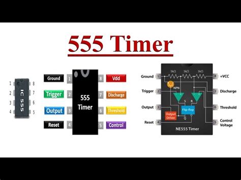 Ne 555 Pin Out Chip Diagram 2223 Index 2226 Circuit Diagram