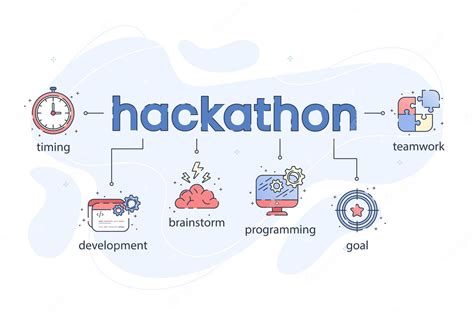 Technology Infographic With Flat Icons