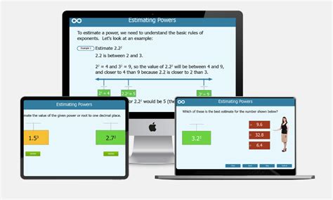 Skoolmaths Estimating Powers And Roots