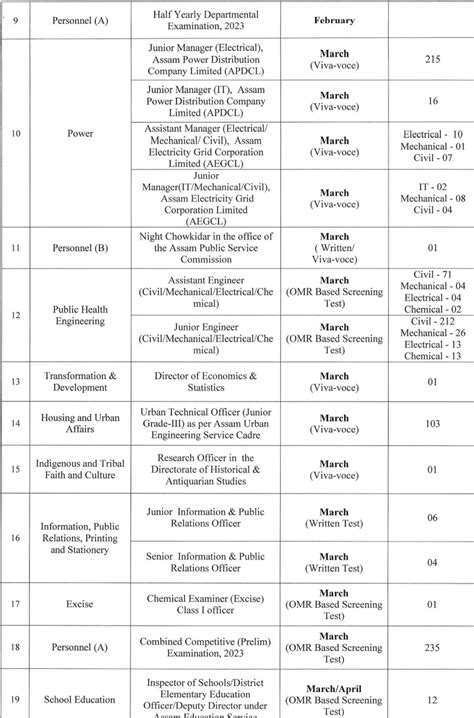 Assam Psc Exam Calendar 2024 Out Annual Exam Schedule Pdf