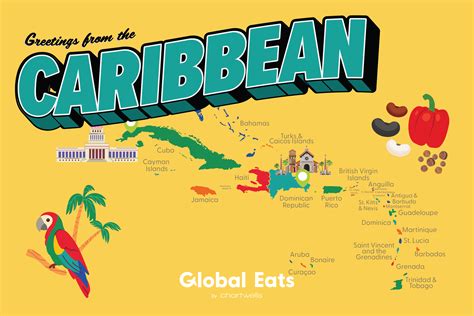 Social Press Kit Redirect Efficient Social Content Distribution