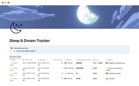 sleep tracker benefits at layla nankervis blog