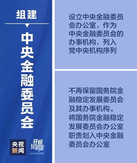 定了！十九张图带你看党和国家机构改革方案 旗帜网