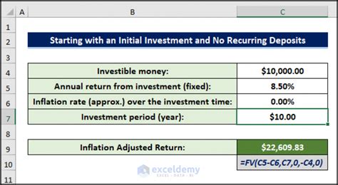 How To Calculate Future Value With Inflation In Excel ExcelDemy