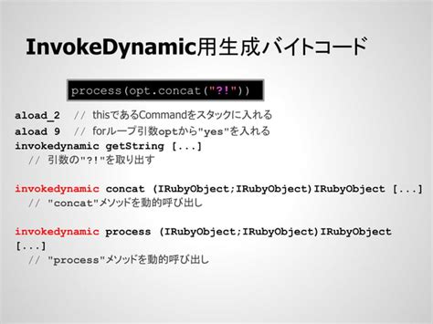 Java SE InvokeDynamic In JRuby PDF