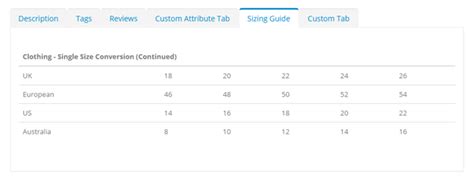 Porto Magento Theme Documentation