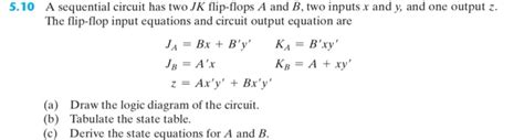 Solved A Sequential Circuit Has Two Jk Flip Flops A And Chegg