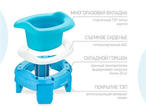Горшок дорожный складной с многоразовой вкладкой HandyPotty 3 в 1 от ...