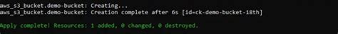 How To Create An S3 Bucket Using Terraform Cloudkatha