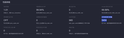 Mysql没有使用索引的量 开发调优 Linux Do