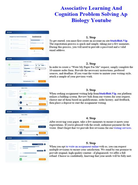 Associative Learning And Cognition Problem Solving Ap Biology Youtube
