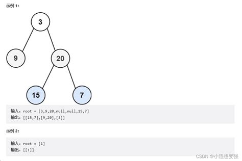 Leetcode·107二叉树的层次遍历·层次遍历 Csdn博客