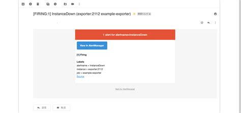 Exporter Prometheus Alertmanager Grafana Docker Compose