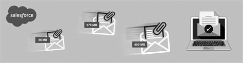 mass email attachment in salesforce massmailer