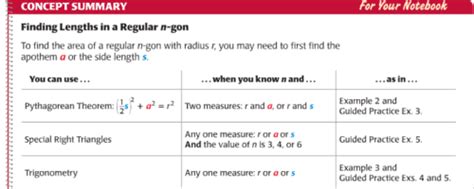 GEOMETRY EXAM Flashcards Quizlet