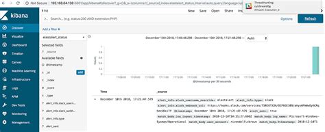 What The Helk Sigma Integration Via Elastalert By Roberto Rodriguez