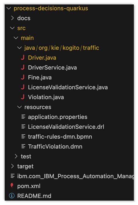 Try Out The All New Ibm Business Automation Manager Open Editions Version 9 1 Locally