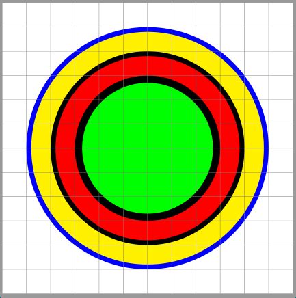 Width Draw TikZ Circles With A Specific Outer Radius TeX LaTeX Stack Exchange