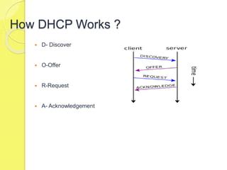 Dhcp PPTX