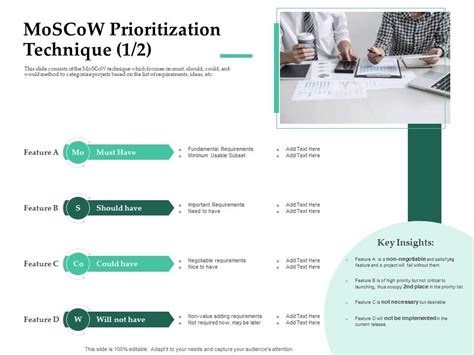 Firm Project Prioritization And Selection Moscow Prioritization
