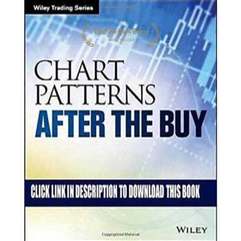 Stream Get Chart Patterns After The Buy Wiley Trading From