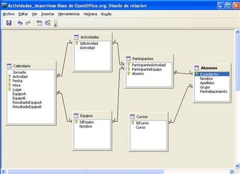 mysql consultas en varias tablas solo una columna fk pk stack