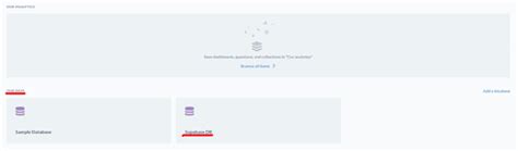 Visualizing Supabase Data Using Metabase Visualizing Supabase Data Using Metabase