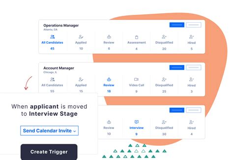Automated Actions Vivahr