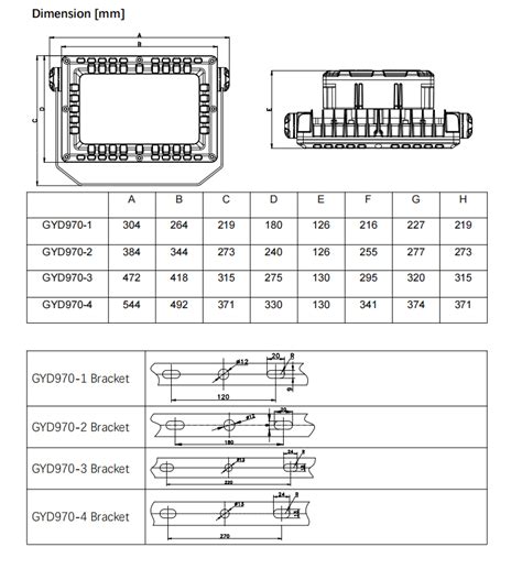 Atex Class 1 Div 1 Explosion Proof Led Light For Spray Booth In