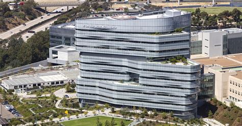 Ucsd Health Care
