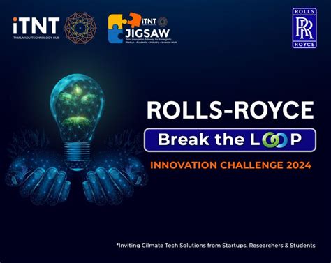 Navaneethan K On Linkedin India Startups Technology Innovation