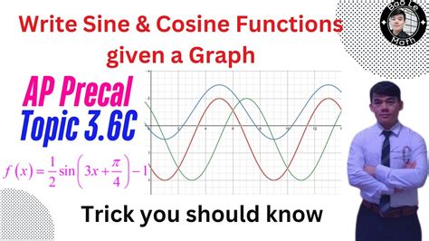 Ap Precalculus Topic 3 6c Writing Sine And Cosine Functions Given Graphs Quickly Youtube