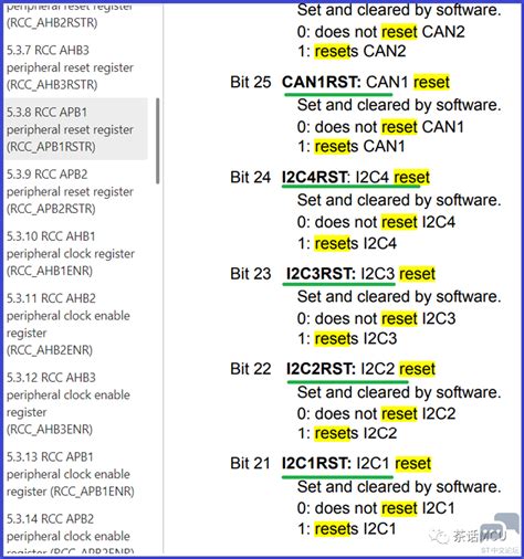 话说stm32外设复位 Stm32团队 St意法半导体中文论坛