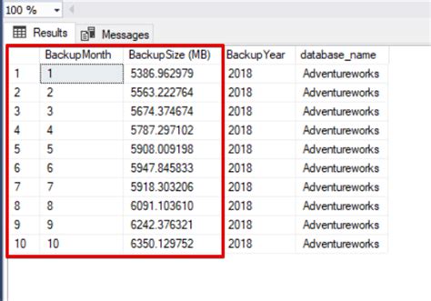 forecast sql backup size