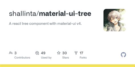 GitHub Shallinta Material Ui Tree A React Tree Component With Material Ui V4