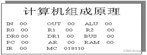 西电计科机组课设 基本模型机设计与实现基本模型机的设计与实现实验报告 Csdn博客