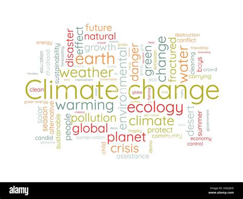 Climate Change Word Cloud Template Nature Concept Vector Tagcloud Background Stock Vector Image