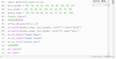 Matplotlib库入门 matplotlib库中 plt savefig 将输出图形存储为文件 其默认格式为 apng CSDN博客