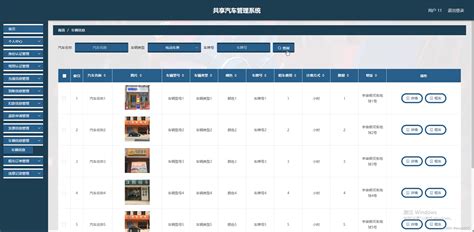 附源码 Javassm计算机毕业设计共享汽车管理系统300fw源码程序数据库部署 Csdn博客