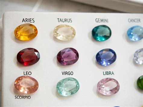 Best Gemstone And Astrology Matches For Your Zodiac Signdeluxe Astrology