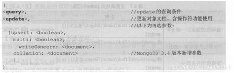 Nosql复习笔记，教材《nosql数据库入门与实践》文档数据库的存储结构由以下哪些元素构成 Csdn博客