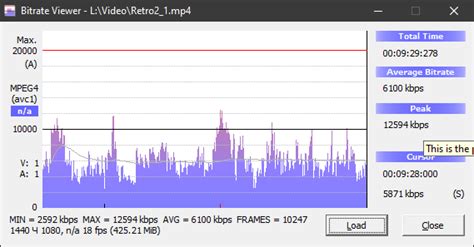 [feature] add analyze bitrate as an option · issue 97 · fifonik
